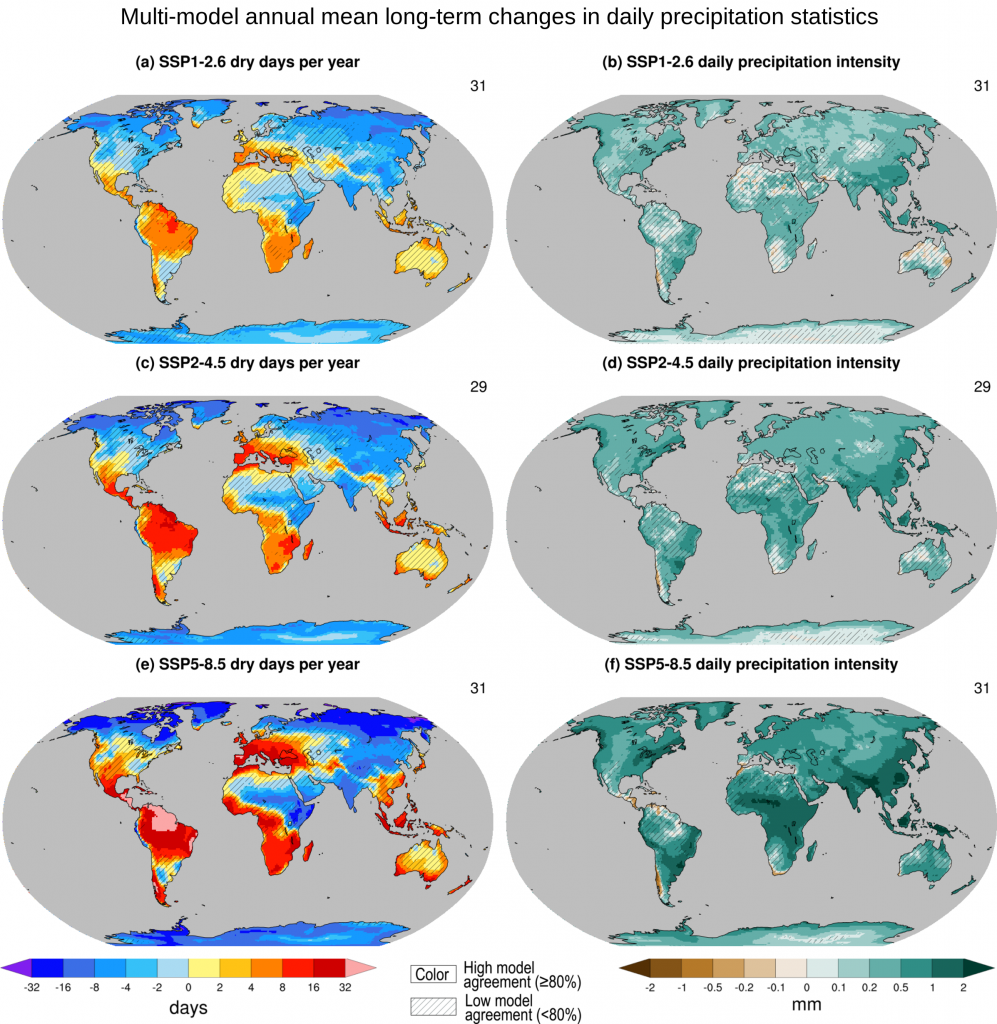 Climate change and its impacts on the water cycle; how can it increase ...